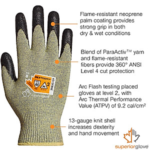 Superior Glove Flame Resistant Arc Flash Glove with Neoprene Palm - Dexterity S13FRNE (1 Pair of Large Gloves)