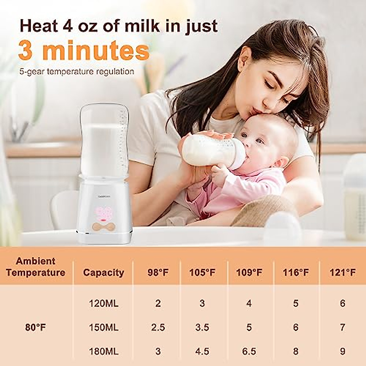 Bottle Warmer, Portable Bottle Warmer for Travel with 4 Adapters, Rechargeable Fast Heating Baby Bottle Warmer with Precise Temperature Selection for Baby Breastmilk, Water, Formula