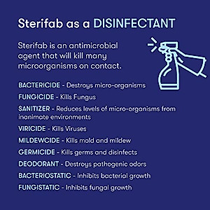 Steri-fab Case of 4 Gallons