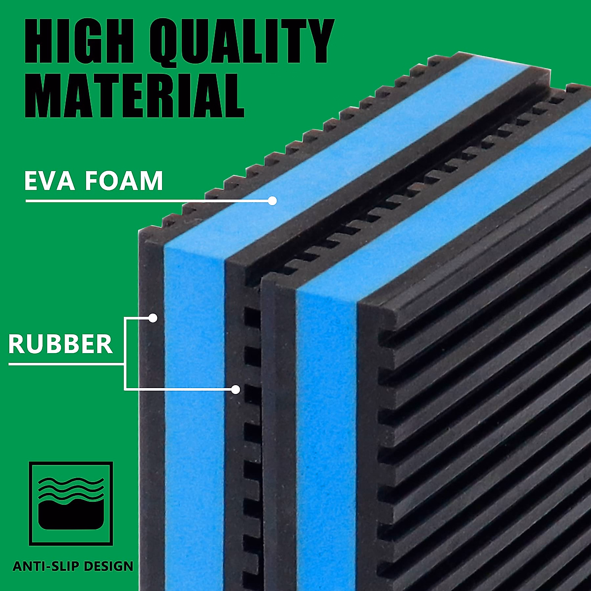Forestchill Anti Vibration Pads, 4" × 4" × 7/8" Heavy Duty Ribbed Rubber Anti Vibration Isolation Pads with EVA Center Layer for Air Compressor, Air Conditioner Unit, HVAC, Treadmill