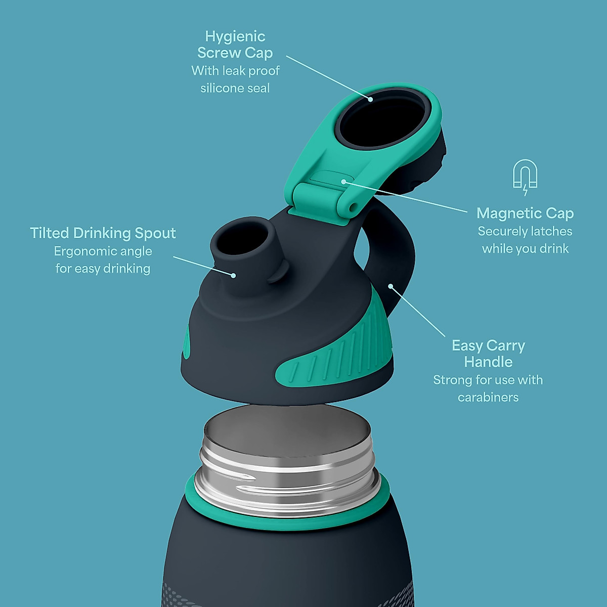 Ottle Reef Roamer Stainless Steel Water Bottle - 34 oz Insulated Flask with Leak Proof Lid, BPA free & Carry Handle - Hot & Cold Gym Water Bottle for Travel, Camping & Sports - Halftone Flow