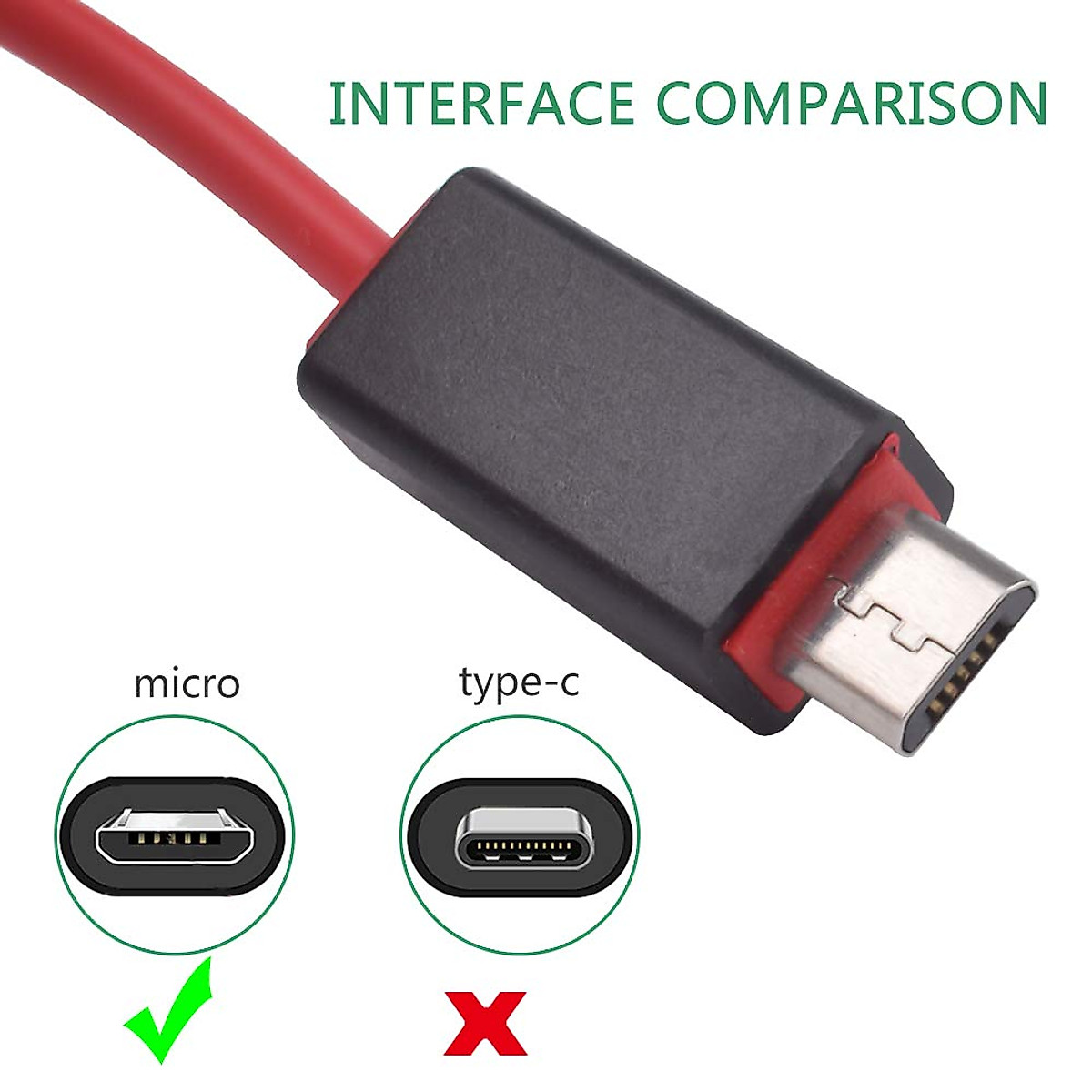 3.3ft Replacement Micro USB Charging Cable Charger Cord Compatible with Beats by Dr Dre Studio 2.0, Beats Solo Wireless, Beats Pill Mini Wireless Headphones (Red)