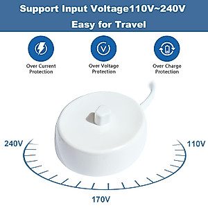 Toothbrush Charger for Oral-b Braun Electric Toothbrush,Inductive Replacement Charger Power Cord Fits Braun Oral-B Modle 3757, Portable Travel ABS Charging Base 110v-240v(US Plug)
