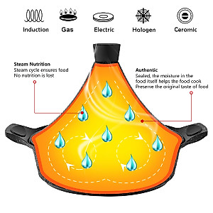 Xgxoz Tagine Pot with Ceramic Lid for Cooking 4.1Litre 32Cm Traditional Tender Slow Cook Tajin Casserole Pan for Induction Gas Electric Ceramic Hobs Safe,Black