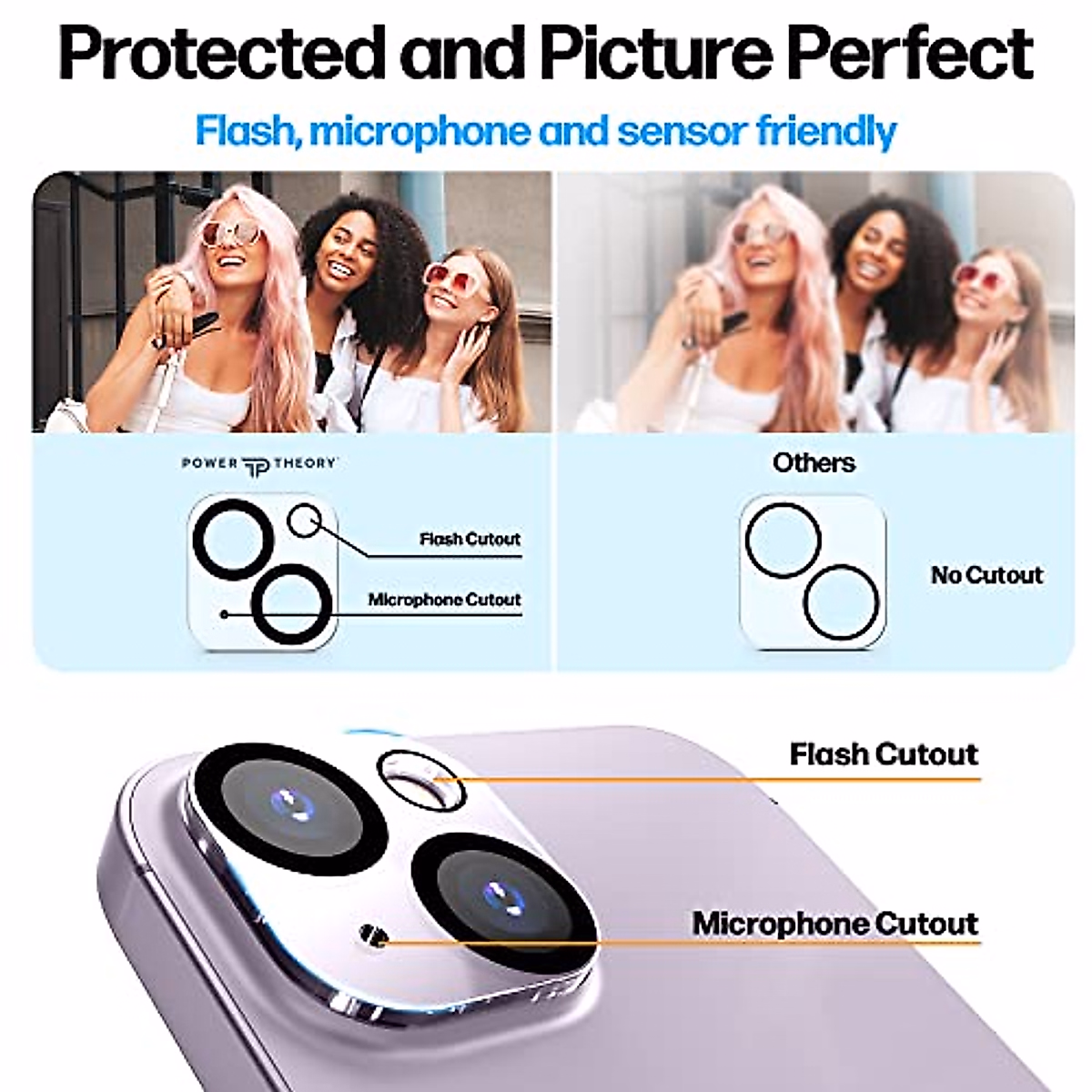 Power Theory Designed for iPhone 14 Plus Screen Protector, with Lens Protectors, and Clear Case Compatible with Magsafe [9H Hardness], Easy Install Kit [Premium Tempered Glass]