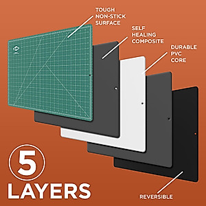 ALVIN Cutting Mat Professional Self-Healing 12"x18" Model GBM1218 Green/Black Double-Sided, Rotary Cutting Board for Crafts, Sewing, Fabric - 12x18 Inch