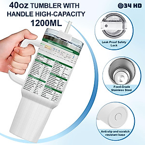 34HD Funny Spreadsheets Tumbler with Handle and Straw, 40oz Excel Coffee Cup with Lid, Accountant Mug, Funny Gifts for Coworkers, Office and Boss Gifts Accounting