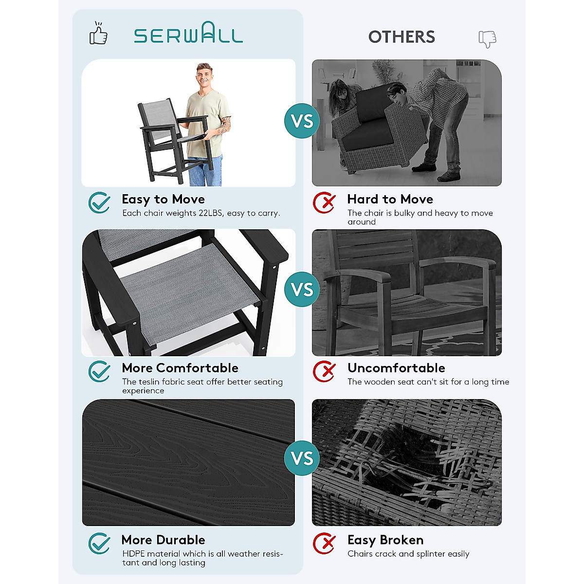 SERWALL Textilene Outdoor Dining Chair Set of 2, HDPE Frame with Textile Chair Seat, Holds up to 300 LBS, All Weather Chairs for Lawn, Garden, Yard and Poolside, Black