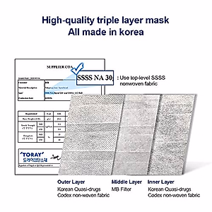 [KF94 Certified] HANMAUM 3D Face Safety Mask for Adult Protection from Fine Dust [100% Made in KOREA] Filter Efficiency ≥ 98% (30 PACK)