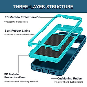 Hucasok for Google Pixel 7 Case Shockproof Rugged Full Body Protection Heavy Duty Dust/Drop Proof 3-Layer Durable Cover Case for Google Pixel 7 2022 Case, Turquoise