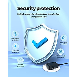 Replacement Power Cord AC Charger Fit for MANSCAPED Lawn Mower 3.0/2.0 Electric Groin Hair Trimmer Manscape Charging Supply Adapter Cord