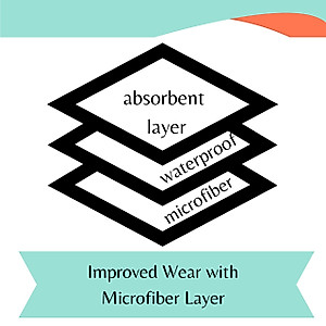 Bamboo Rayon Baby Crib Mattress Protector - Waterproof Breathable Cooling Fitted Mattress Cover 28x52 inches (Single Pack)