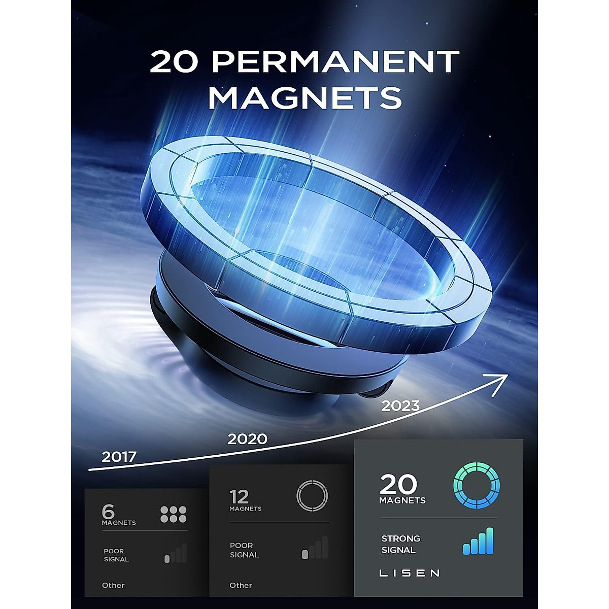 LISEN for MagSafe CD Phone Holder for Car Mount [Angle Adjustable] Magnetic Phone Holder for iPhone Magsafe Car Mount CD Slot Hands Free CD Player Phone Mount for iPhone 15 Pro Max Plus Galaxy