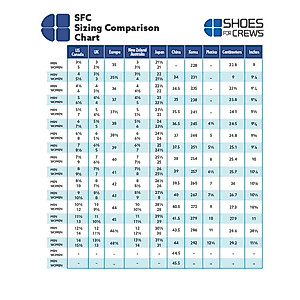 Shoes for Crews Men's Holden Sneaker, Black, 9.5