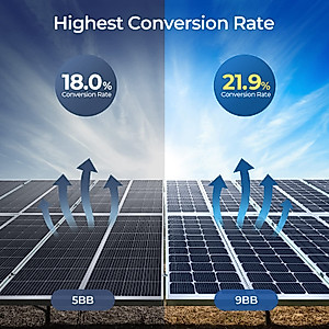 BougeRV 9BB 100 Watts Mono Solar Panel and 28in Adjustable Solar Panel Tilt Mount Brackets