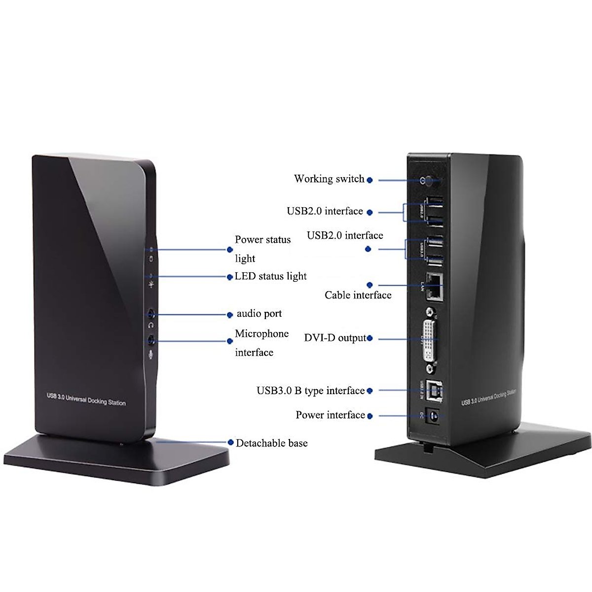XUNMAIFHB Portable Docking Station,USB3.0 Docking Station Notebook high-Speed Transmission Multi-Function Converter DVI, Gigabit RJ4, Audio Interface, Microphone Interface Fast Transmission