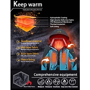 GEMYSE Women's Mountain Waterproof Ski Snow Jacket Winter Windproof Rain Jacket (Acid Blue, XXLarge)