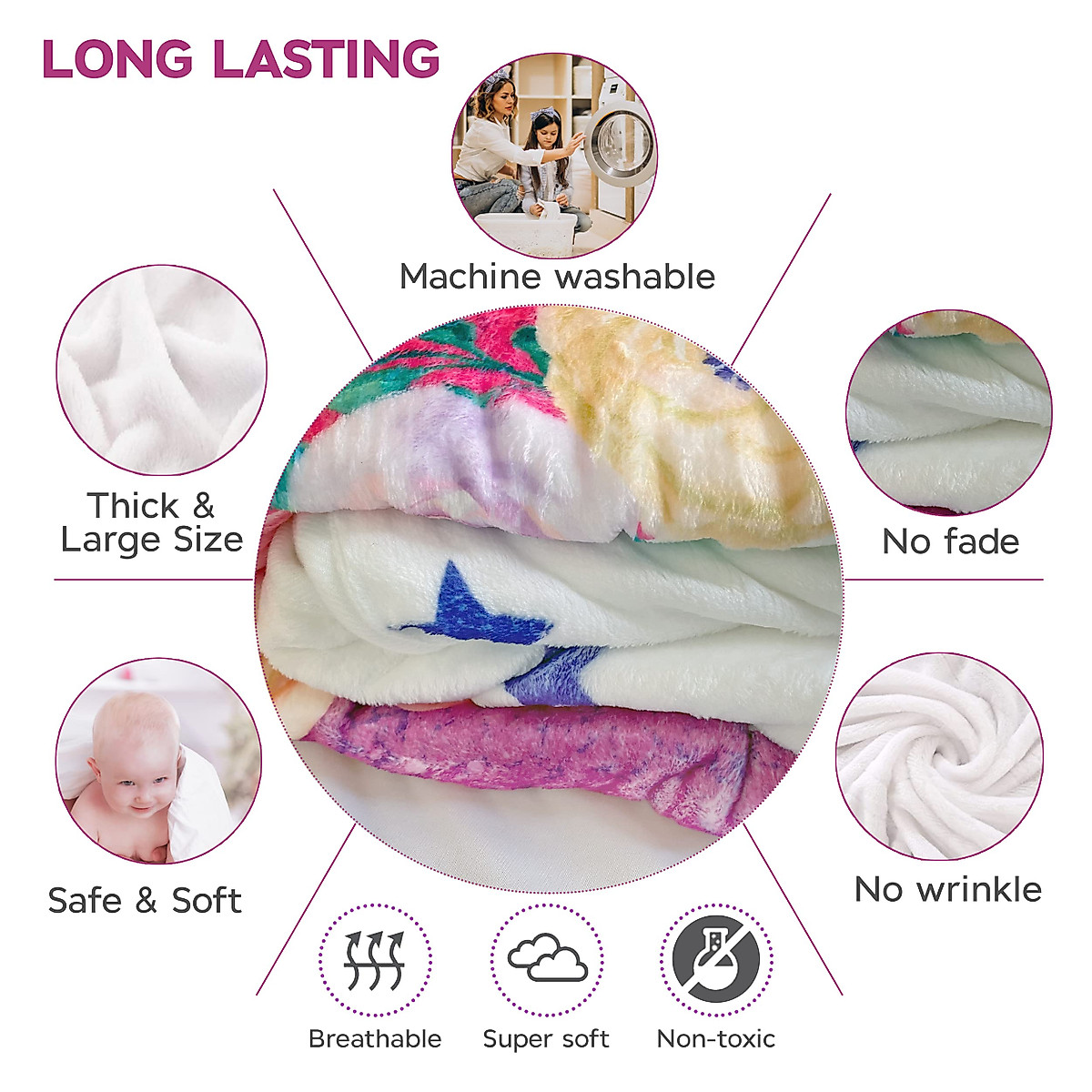 Baby Monthly Milestone Blanket for Boys and Girls 60 x 40 Inch Thick Fleece Baby Month Blanket with 2 Felt Frames Newborn Photography Prop Photo Blanket (Floral Moon)