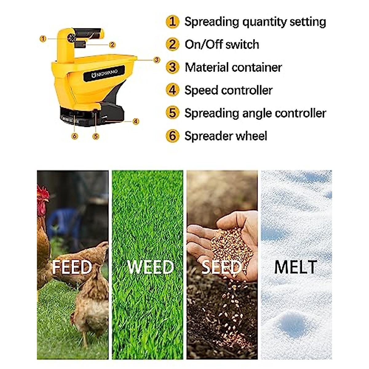 Uniqwamo Handheld Power Spreader for Dewalt 20V/60V Li-ion Battery, Available Year-Round, Grass Seeds, Rock Salt and De-icer Out-Doors(Battery not Included)