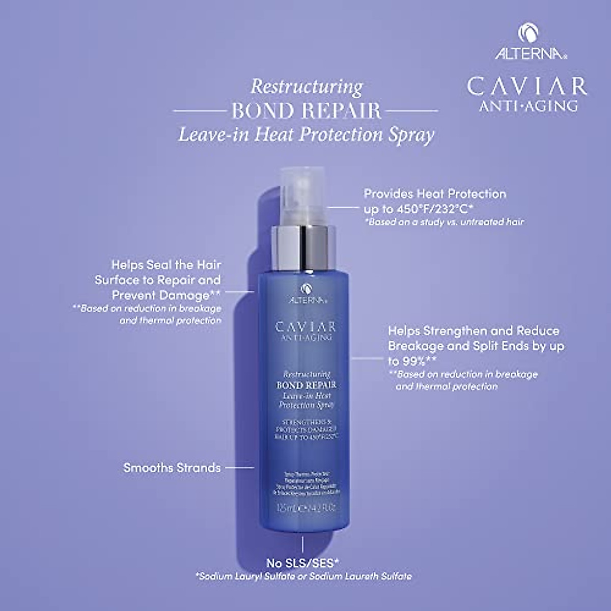 Alterna Caviar Anti-Aging Restructuring Bond Repair Leave-in Heat Protection Spray, 4.2 Fl Oz | Strengthens & Protects Damaged Hair
