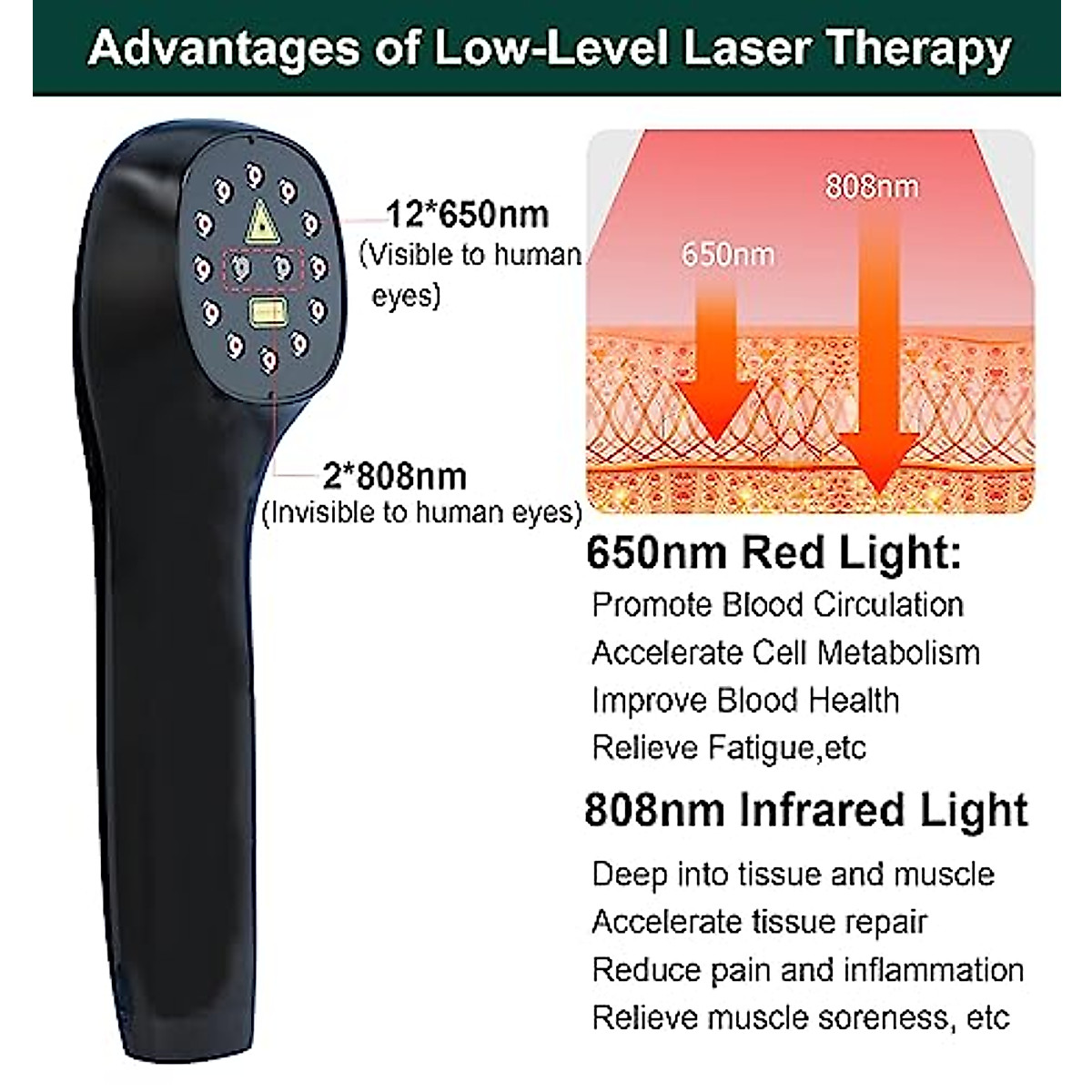 iKeener Vet Device for Pets,Red Light Therapy for Pain Relief,Muscle & Joint Pain from Dog Arthritis,Handheld Infrared Light with 660nm & 850nm Wavelengthsm for Dogs,Cats,Horses (Black)