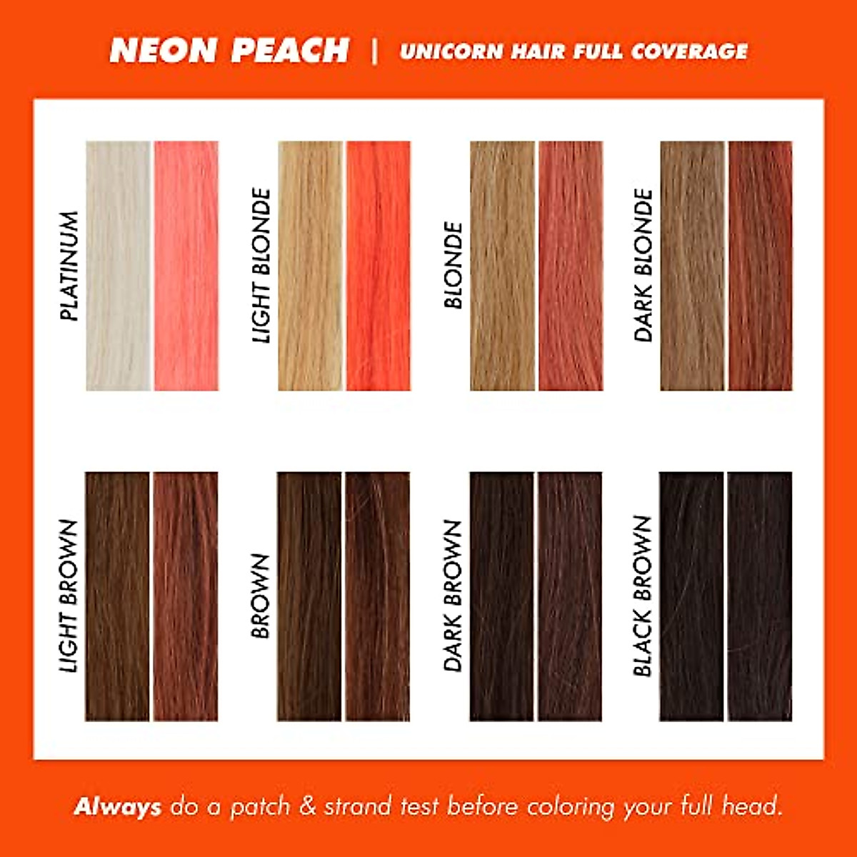 Lime Crime Unicorn Semi-Permanent Hair Color, Neon Peach, 200 ml,816652020101