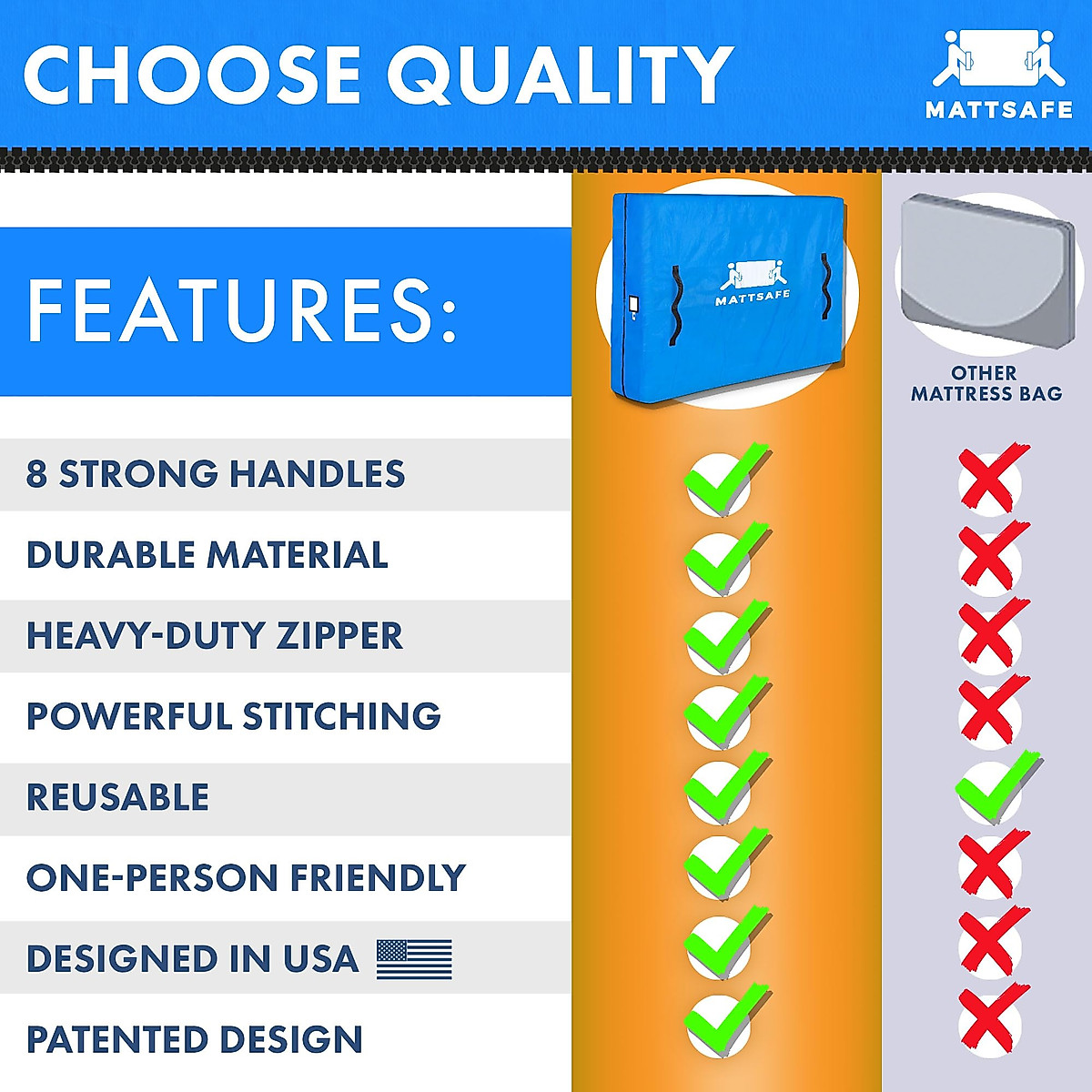 Nordic Elk Mattress Bags for Moving and Storage (Cali King) Heavy Duty Moving Supplies, 8 Sturdy Handles, Strong Zipper, Mattress Cover Queen Size Bed Bags, Storage Cover Essentials Packing Protector