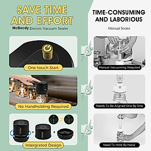 Mason Jar Vacuum Sealer, Mason Jar Vacuum Sealer for Mason Jars, True Bright Mason Jar Vacuum Sealer Kit for Wide Mouth and Regular Mouth Mason Jars