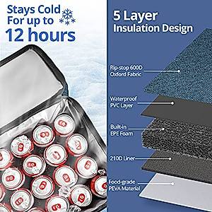 Maelstrom Collapsible Soft Sided Cooler - 60 Cans Extra Large Lunch Cooler Bag Insulated Leakproof Camping Cooler, Portable for Grocery Shopping, Camping, Tailgating and Road Trips，Navy Blue