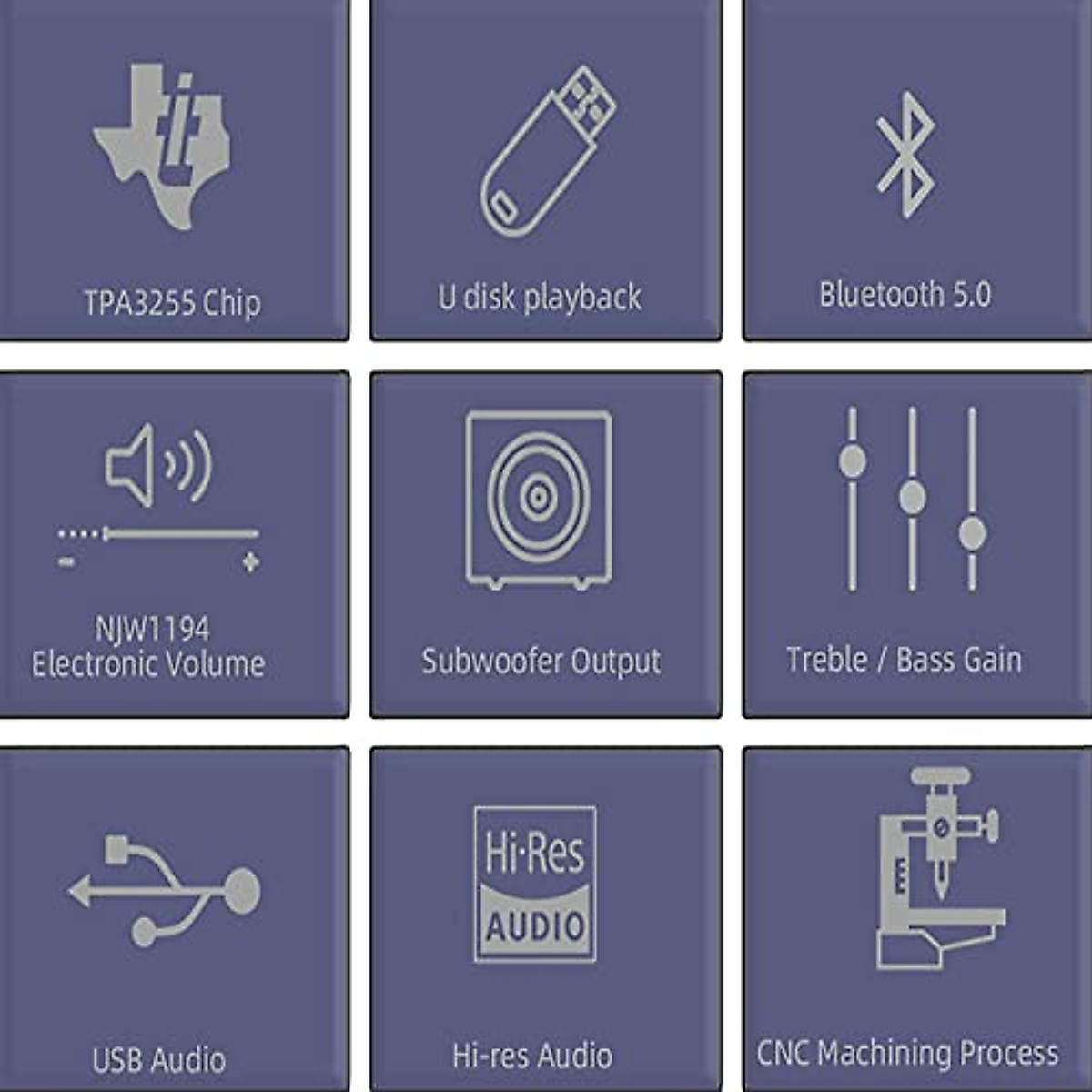 O-NOORUS PA325 HiFi Class D Power Amplifier TPA3255 Stereo Audio Integrated Bluetooth Amp 2.1 for Passive Speaker Home Audio with 36V Power Supply Subwoofer Treble and Bass Max 300Wx2