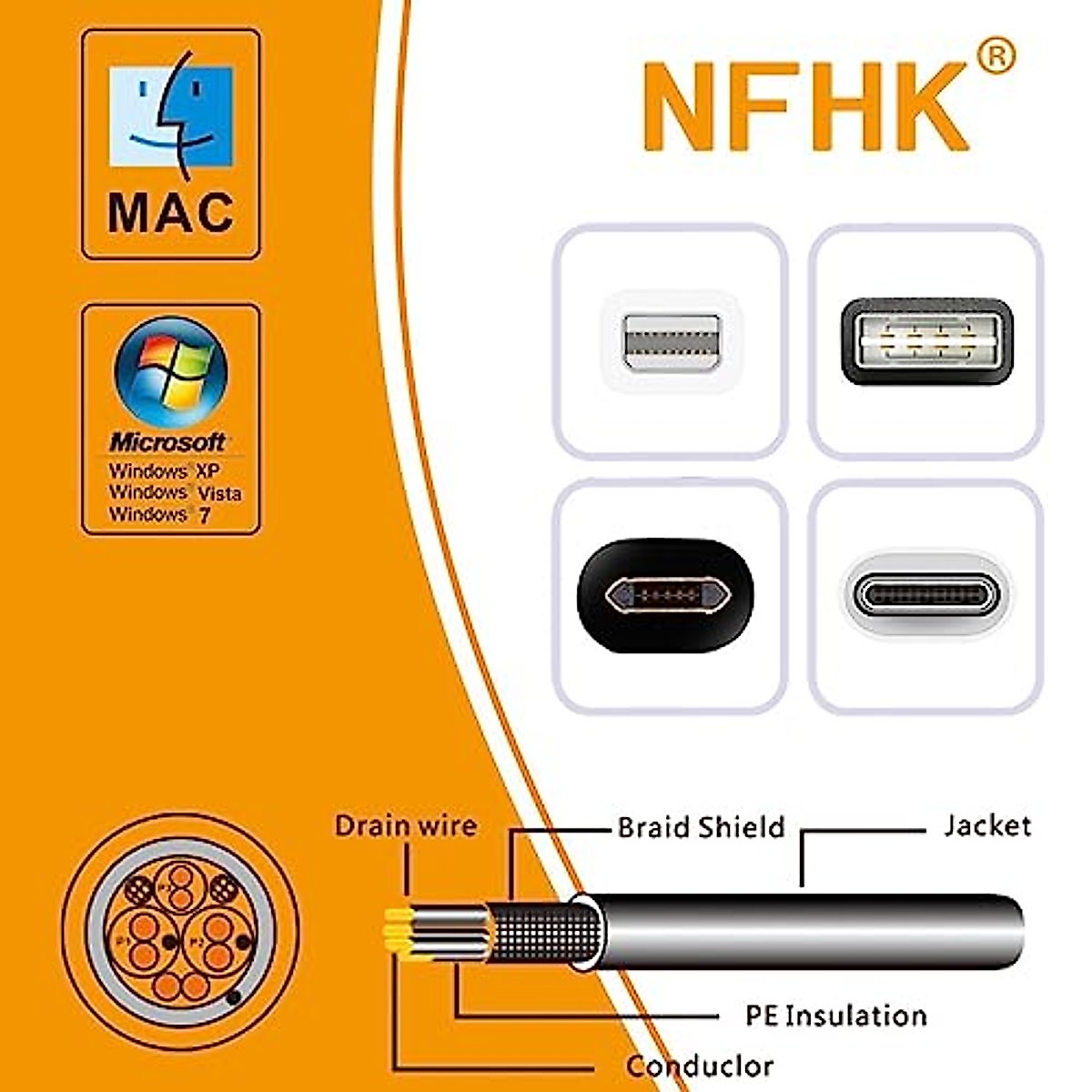 NFHK PCI-E 3.0 Express 4.0 x4 to Oculink Internal SFF-8612 SFF-8611 Host Adapter for PCIe SSD with Bracket