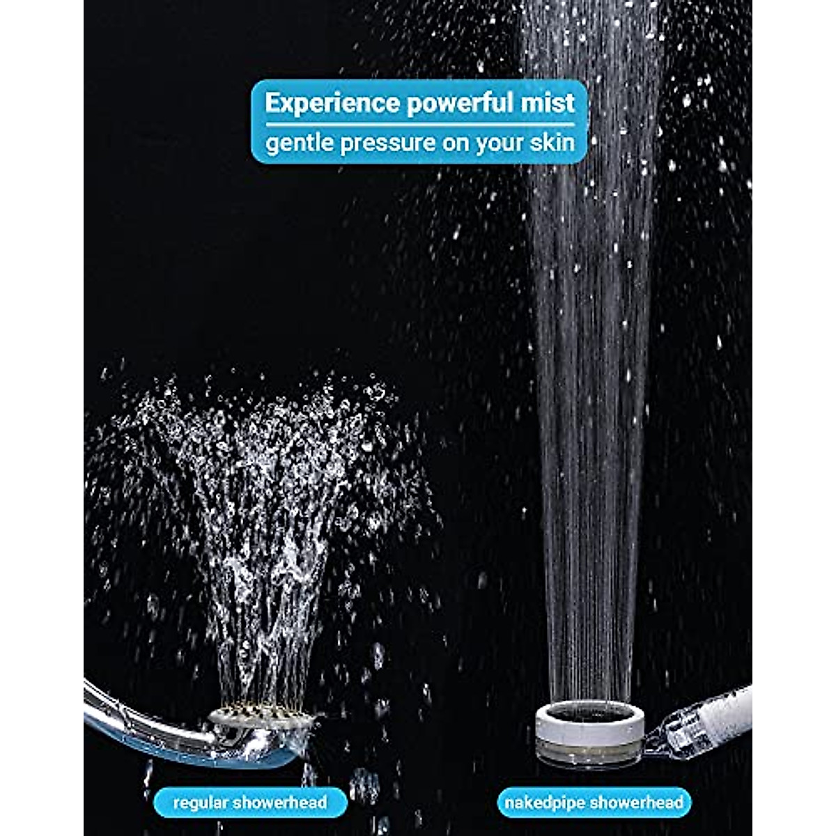 NAKEDPIPE Filtered Shower Head – Handheld High Pressure Showerhead, Softens Hard Water, Filters Chlorine & Fluoride, Helps Dry & Itchy Skin, Purifies Rust & Dust, Standard Fit, Easy Installation
