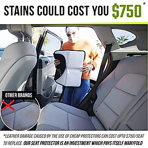 Sunferno Car Seat Protector - Water Resistant Non-Slip Thickest Padding - Child Car Seat Mat - Mesh Pockets - Compatible for All Infant Toddler Booster Seats - Car Seat Cover Pad for Dog & Pets