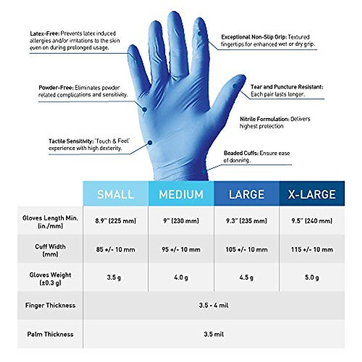 Pac-Dent Armor Nitrile Disposable Exam Gloves, Powder Free and Latex Free, 3.5mm Thick, Textured Grip, Box of 100, Blue, Small - GL-100S