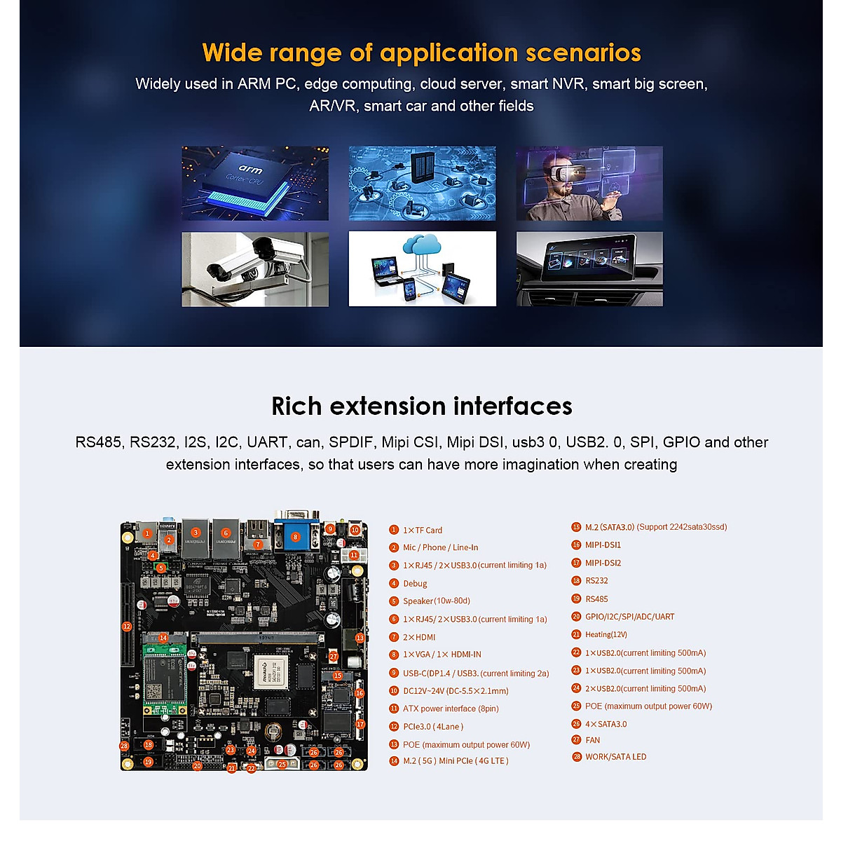 youyeetoo ITX-3588J Mini-ITX 8K AI Mainboard 16GB RAM 128GB EMMC HDMI2.1 DP POE Power Android 12 Ubuntu