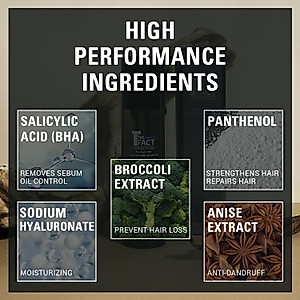 The Fact Men’s Scalp Soothing and Cooling Hair Serum - Calm & Soothe Itchy Scalp - Cooling Tonic Gel - The Fact HFN Cooling Scalp Relief Tonic Gel 5.07 Ounce