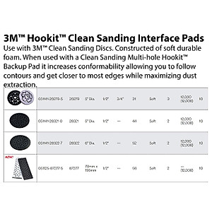 3M Clean Sanding Soft Interface Disc Pad, 44 Holes - Disc Backup Pad for Vacuum Sander - Hook and Loop Attachment - 5" x .5" - 28321