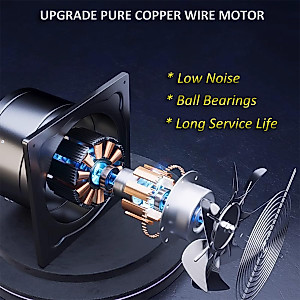 ACEDUROBLA 4 inch Exhaust Fan Metal Iron Ventilation Extractor, Silence with Anti-backflow Check Valve Window and Wall Mount Vent Fans for Home Office Kitchen Bathroom Grow Tent Garage