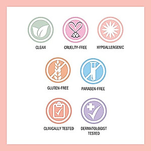 Physicians Formula Rosé All Day Highlighter Blush Face Powder, Pink Petal Glow, Dermatologist Tested, Clinicially Tested