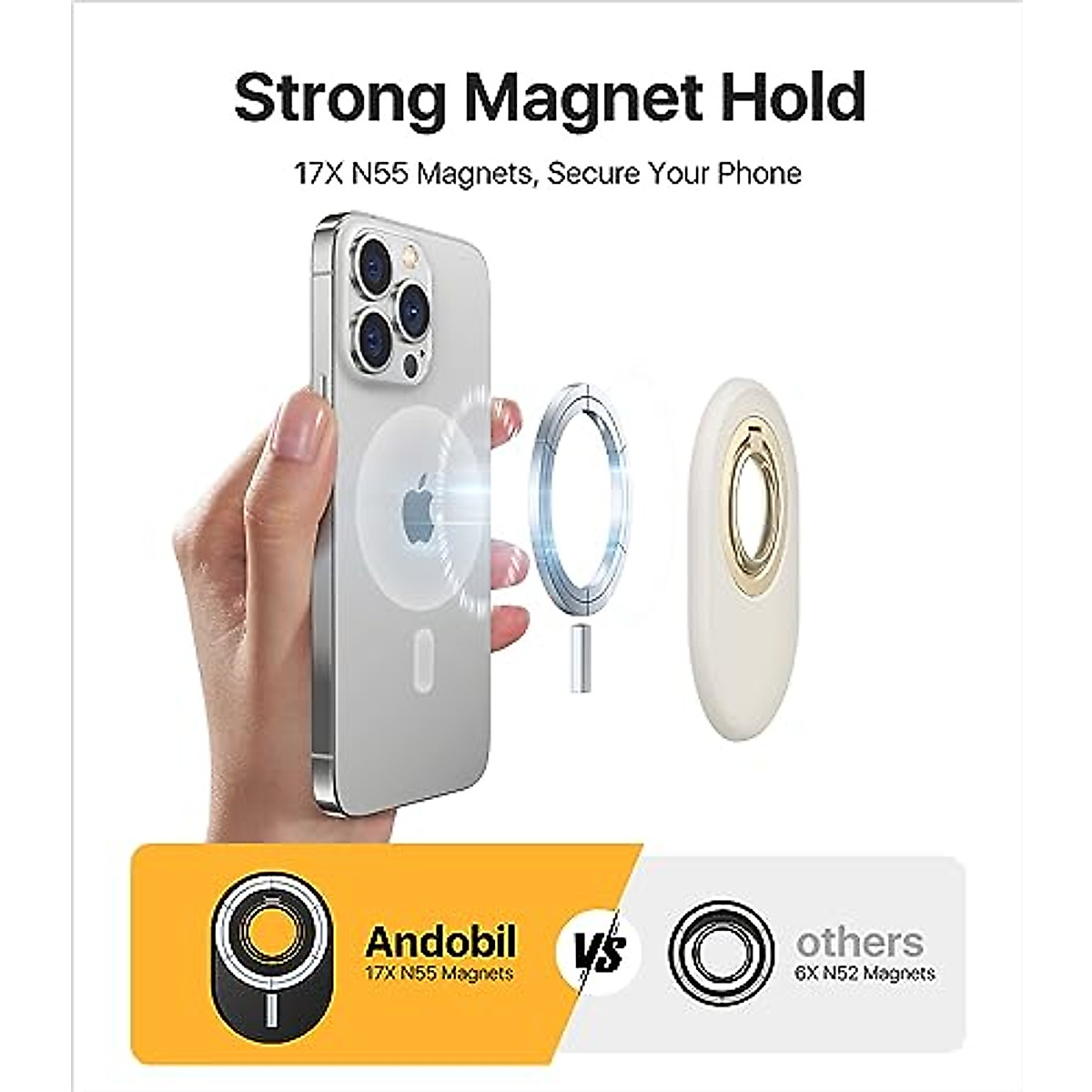 andobil Magnetic Phone Grip (Upgrade) for Magsafe, [Strongest Magnet Power] Phone Ring Holder Dual-Sided Magnet Compatible with Magsafe Series iPhone 14 13 12 Pro max, All Phones and Cases, Black