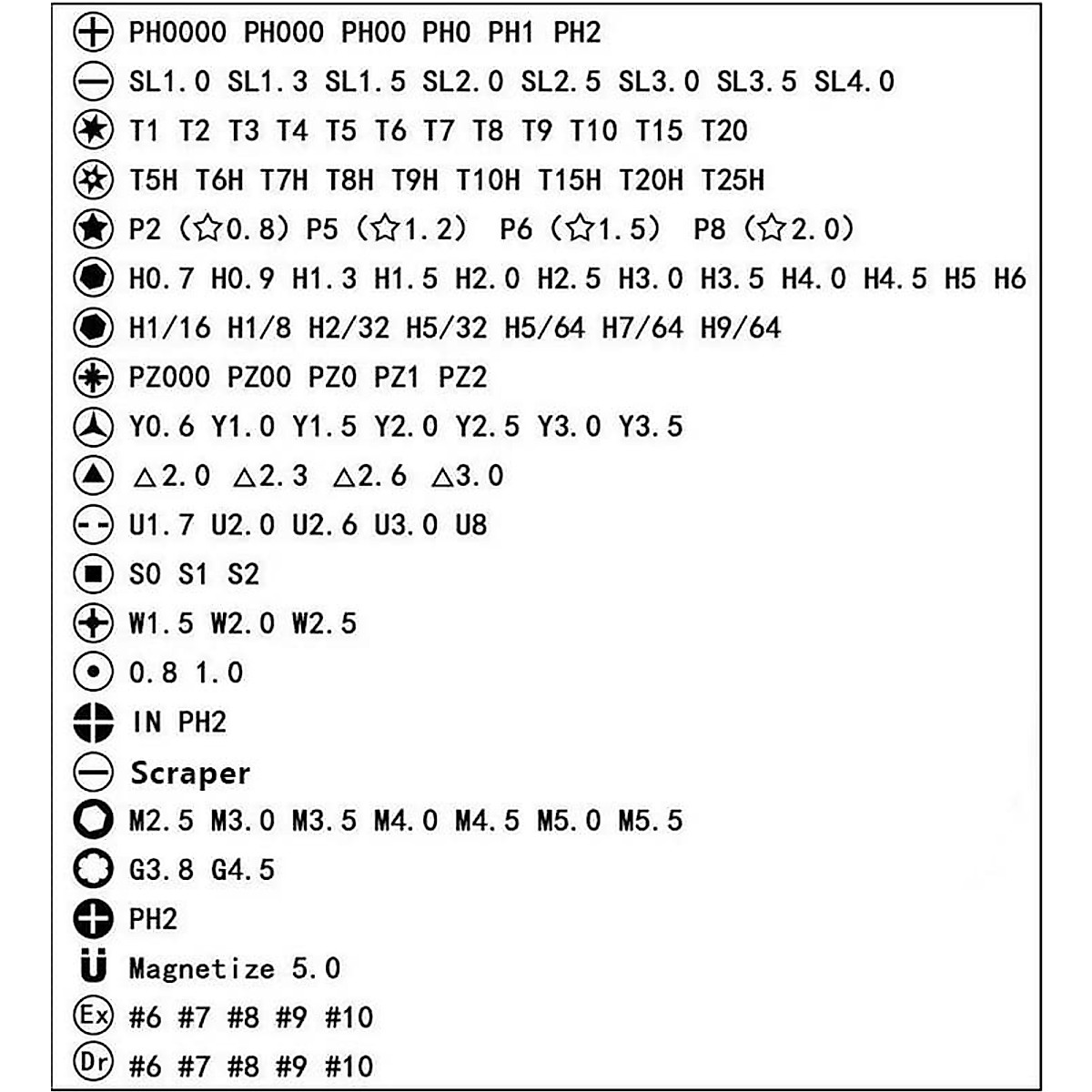 Screwdriver set 183-in-1 Electronics Repair Tool Magnetic Driver Kit,Screwdriver Kit, Free B-7000 Adhesive+Double-sided tape+Single-edged blade