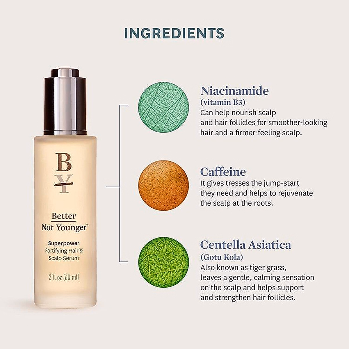 Better Not Younger Wake Up Call Shampoo, 8 Oz. Conditioner, 8 Oz. and Superpower Fortifying Hair & Scalp Serum Bundle