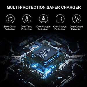 Charger for Dell Laptop Computer 65W 45W USB C Fast Power Adapter