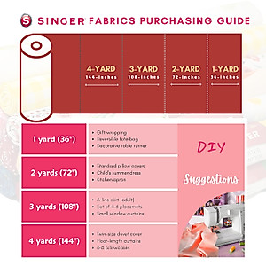 Singer Fabric, 100% Cotton, Ceramic Solid, Cut by The Yard