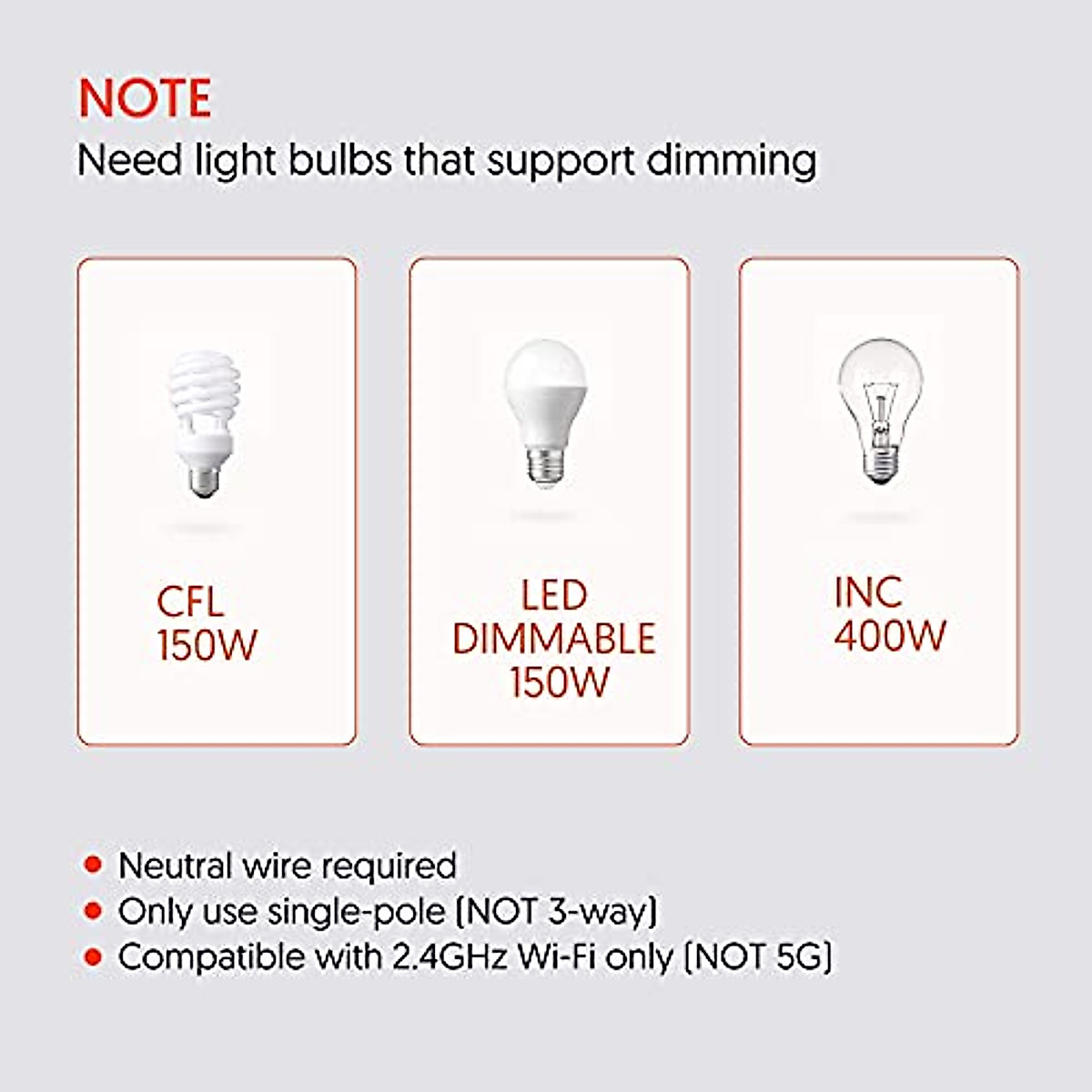 Smart Dimmer Switch with Remote Control, Avatar Controls Wi-Fi Light Switch Compatible with Alexa Google Home Assistant, in Wall, No Hub Required, Single Pole, Neutral Wire Needed