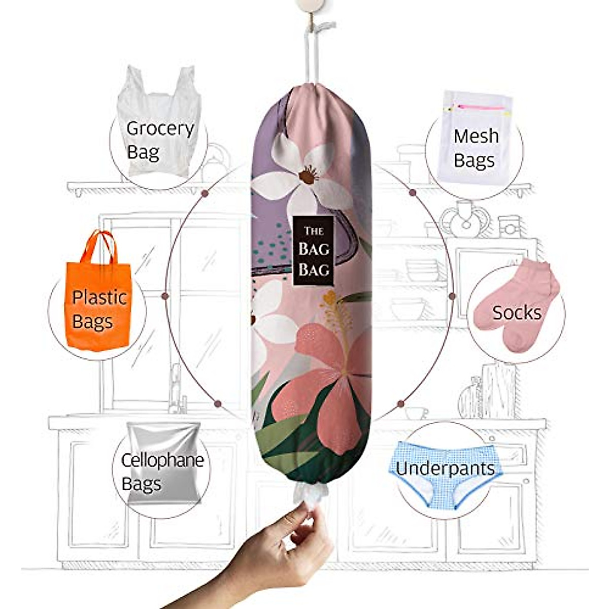Flower Pattern Grocery Bag Storage Holder, Grocery Shopping Bags Carrier,Plastic Bag Dispenser, Organizer Recycling Grocery Pocket Containers for Home and Kitchen,Gifts for Family23x9 inch
