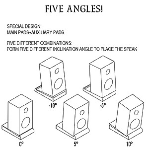 GUEQUITLEX Acoustic Isolation Pads,Studio Monitor Isolation Pads for 5'' Inch Speakers High Density Isolation Foam Pads The Most Suitable Acoustic Foams for Desktop Studio Monitor