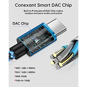 USB C to 3.5mm Audio Adapter, Male to Female Aux Cable for Samsung Galaxy S23 S22 Ultra S22+ S21 Plus S20 FE, Google Pixel 7 Pro 6 6a 5 5a 4 XL, iPhone 15 USBC Stereo Jack Headphone Dongle Adaptor