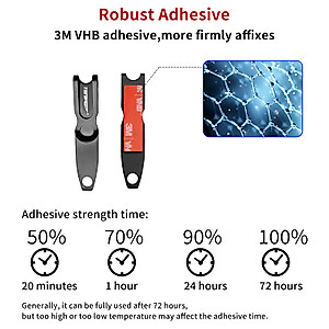 TONIFE EDC Pocket Clip ，Multi-Purpose Keychain, Cash Clip for Digital Devices and Portable Tools(Black Titanium)