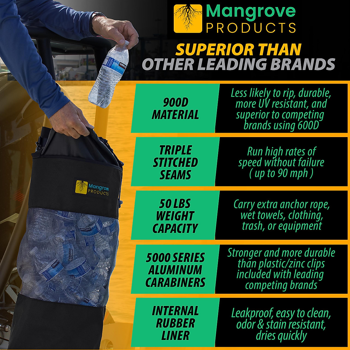 Mangrove Products: Portable Boat Trash Can, Reusable Trash Bag, Boating Equipment, Boat Storage, Boat Accessories Marine, Pontoon Boat Accessories, Fishing, Sandbar, RV, or Camping (Black)